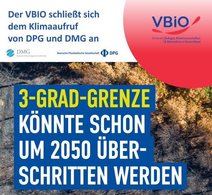 Globale Erwärmung beschleunigt sich - Ein Aufruf zu entschlossenem ...